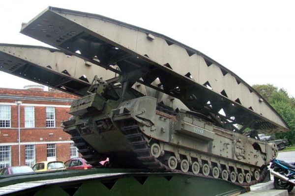 Photographic Reference Library – Armour - Scale Modelling Now