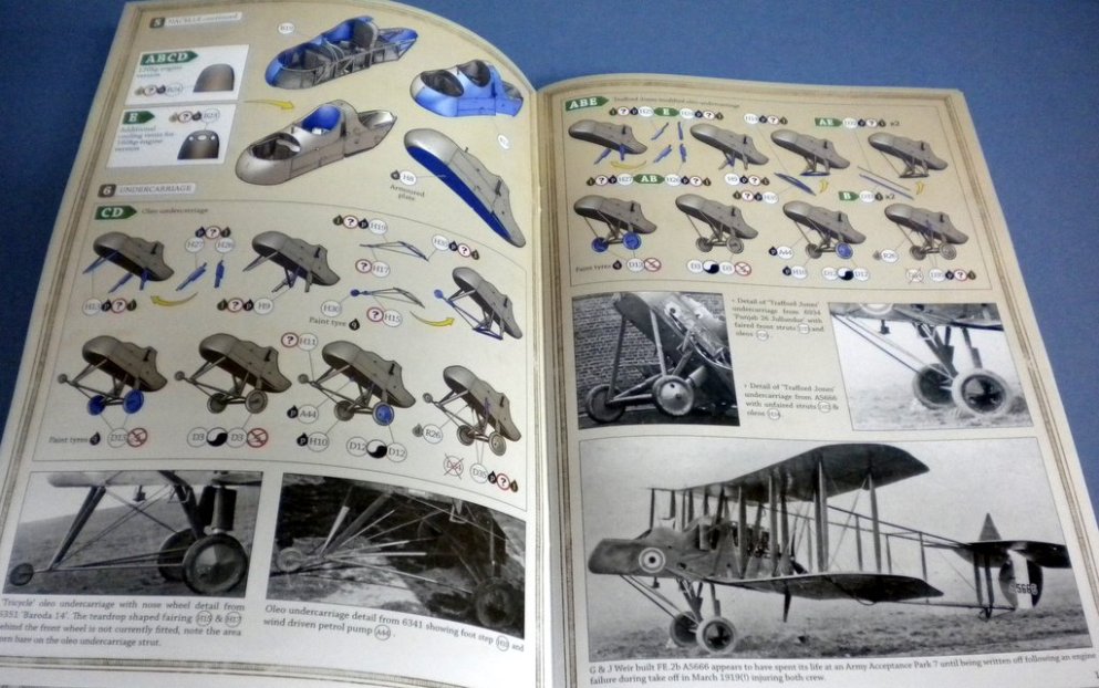 21.HN-Ac-kits-Wingnut Wings-FE2b early, 1.32 - Scale Modelling Now