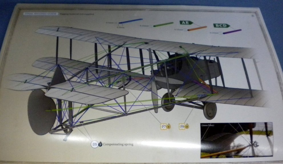 26.HN-Ac-kits-Wingnut Wings-FE2b early, 1.32 - Scale Modelling Now