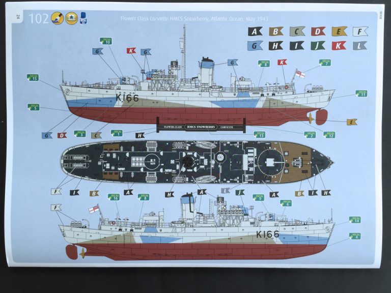 Revell HMCS Snowberry Flower Class Corvette 1:144 - Scale Modelling Now