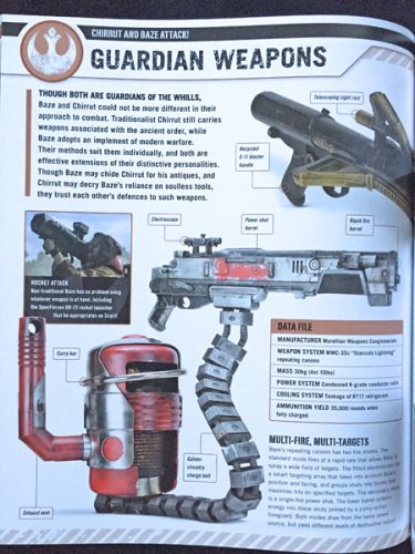 5 BR-SFF-Star Wars-Rogue One, The Ultimate Visual Guide - Scale ...