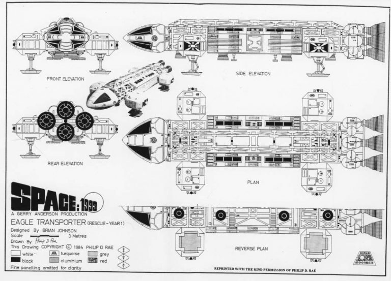 Eagle Transporter – Space 1999 MPC/Round 2 1:48 kit review