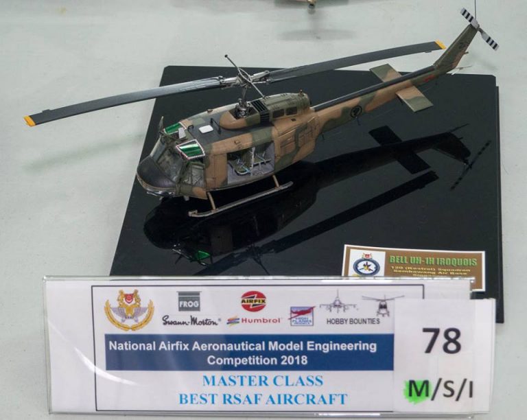 2018 National Airfix Aeronautical Engineering Competition - Scale ...
